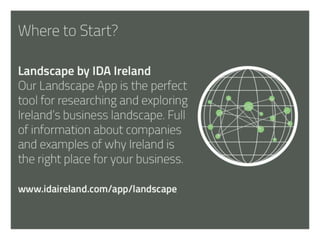 Scale and Internationalise your business from Ireland - Presentation ...