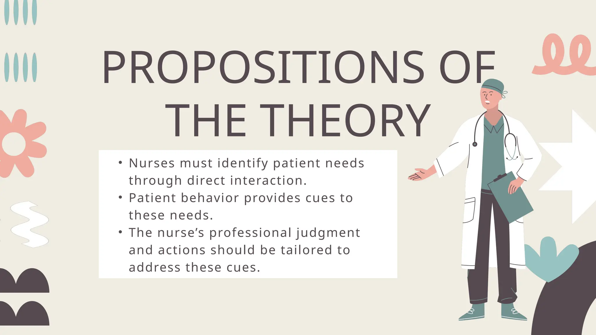 Ida-Jean-Orlando-Deliberative-Nursing-Process-Theory (1).pptx