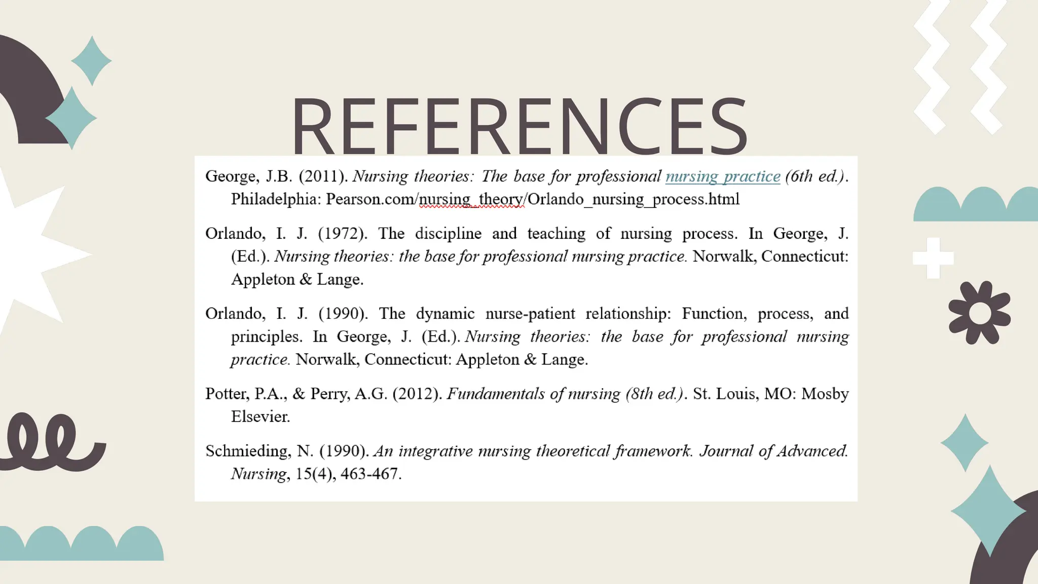 Ida-Jean-Orlando-Deliberative-Nursing-Process-Theory (1).pptx