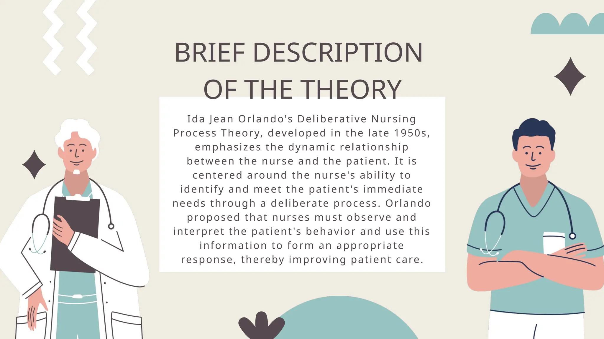 Ida-Jean-Orlando-Deliberative-Nursing-Process-Theory (1).pptx