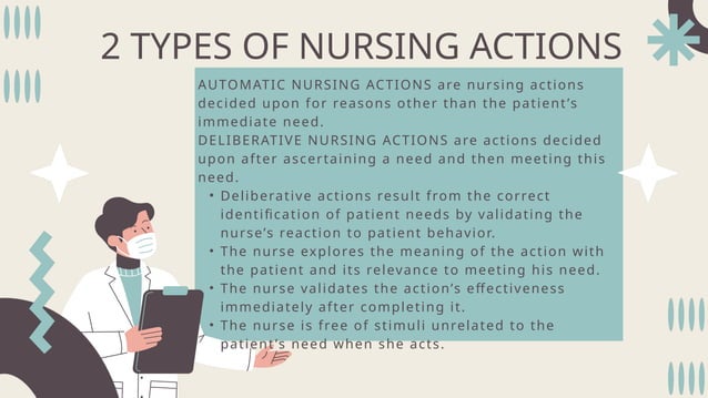 Ida-Jean-Orlando-Deliberative-Nursing-Process-Theory (1).pptx ...