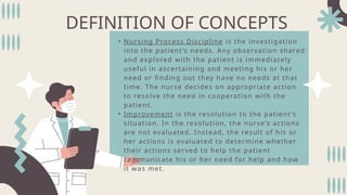 Ida-Jean-Orlando-Deliberative-Nursing-Process-Theory (1).pptx ...