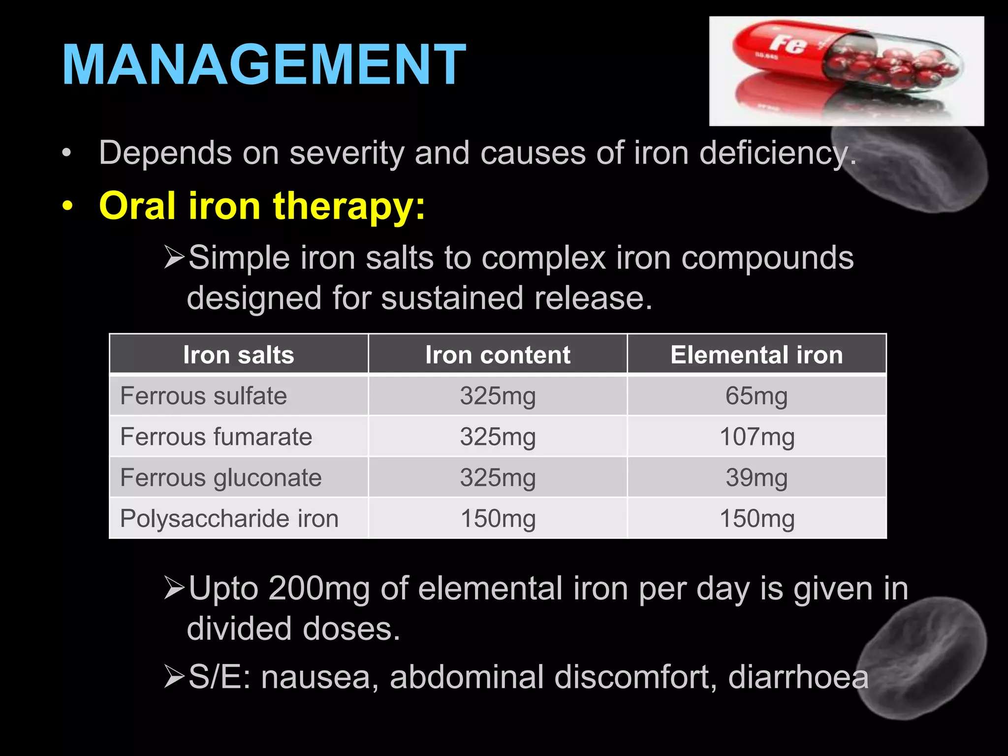 IRON DEFICIENCY ANAEMIA | PPT