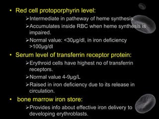IRON DEFICIENCY ANAEMIA | PPT