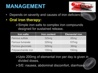 IRON DEFICIENCY ANAEMIA | PPTX