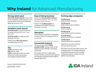 Advanced Manufacturing in Ireland | PPT