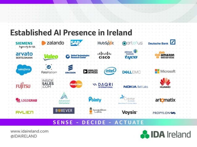 Artificial Intelligence - Ireland AI Island | PPT
