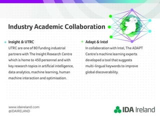 Artificial Intelligence - Ireland AI Island | PPTX