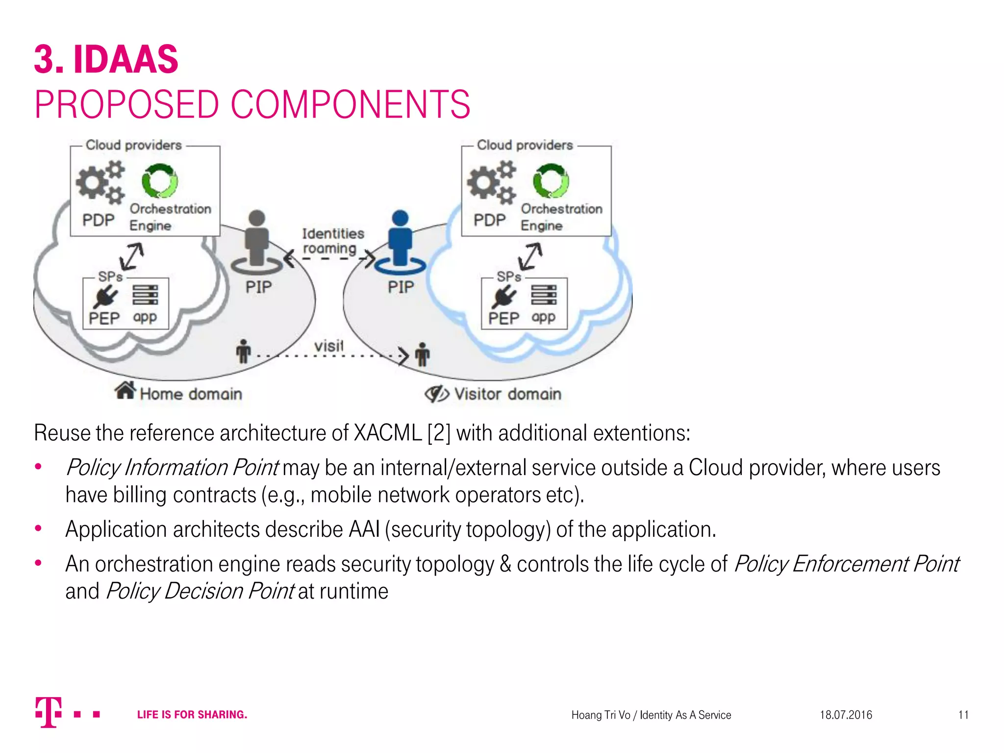 Identity as a Service: a missing gap for moving enterprise applications in Inter-Cloud | PPT