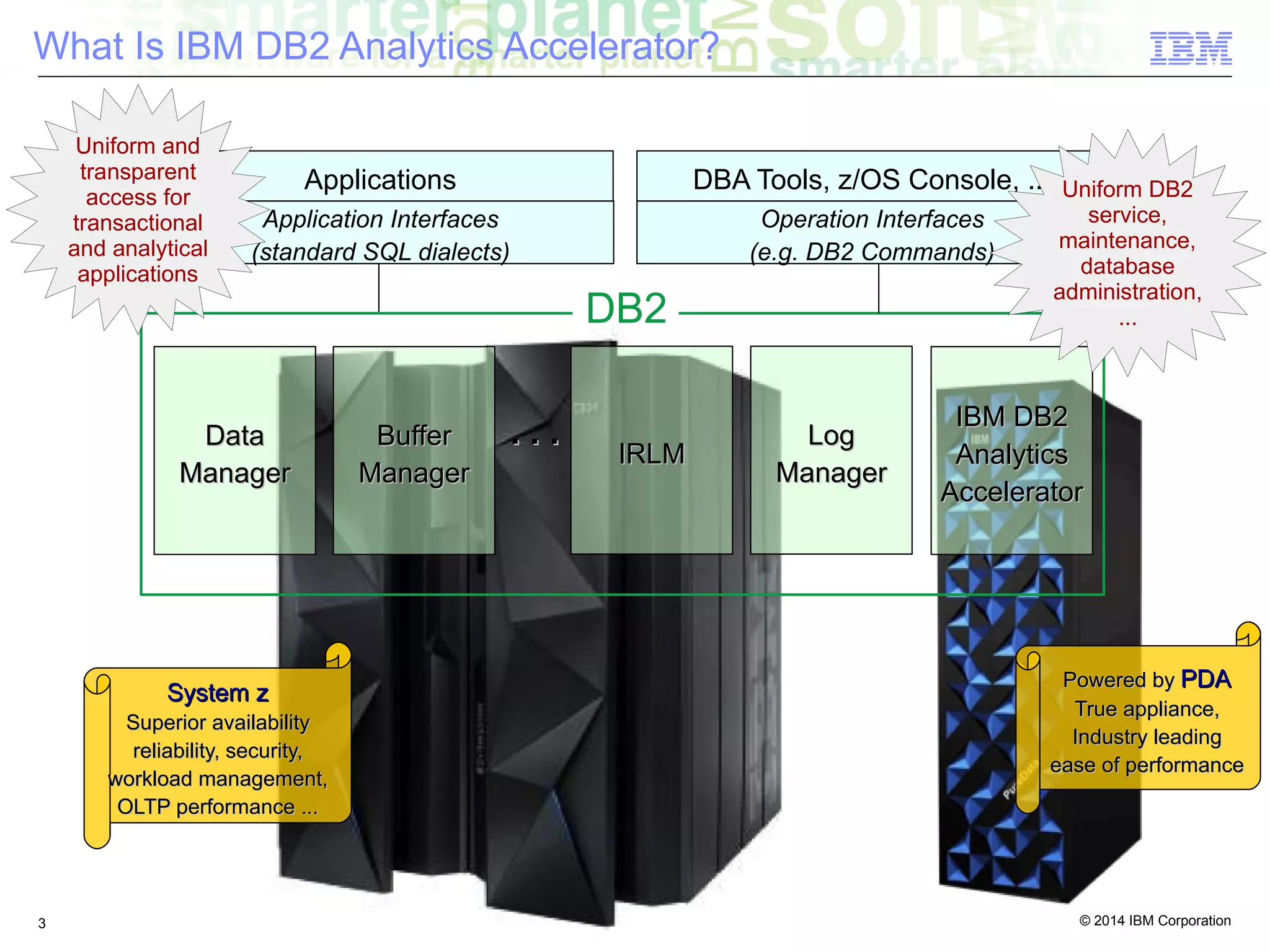 IBM Analytics Accelerator Trends & Directions Namk Hrle | PPT
