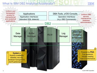 IBM Analytics Accelerator Trends & Directions Namk Hrle | PDF