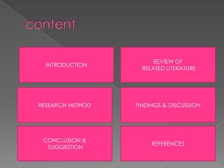 Code Mixing And Code Switching In Text Messages Among English ...