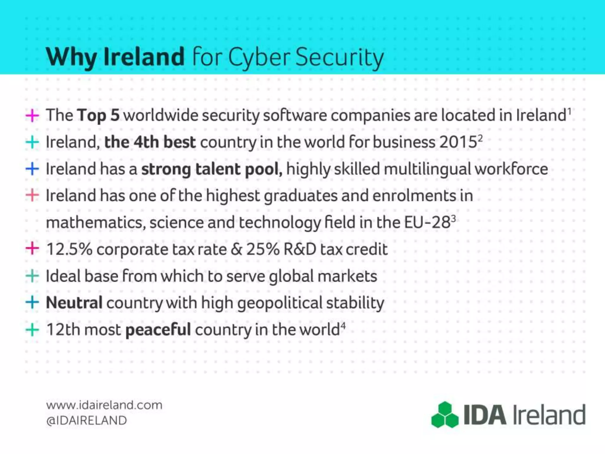Why Ireland for Cyber Security - Presentation | PPTX
