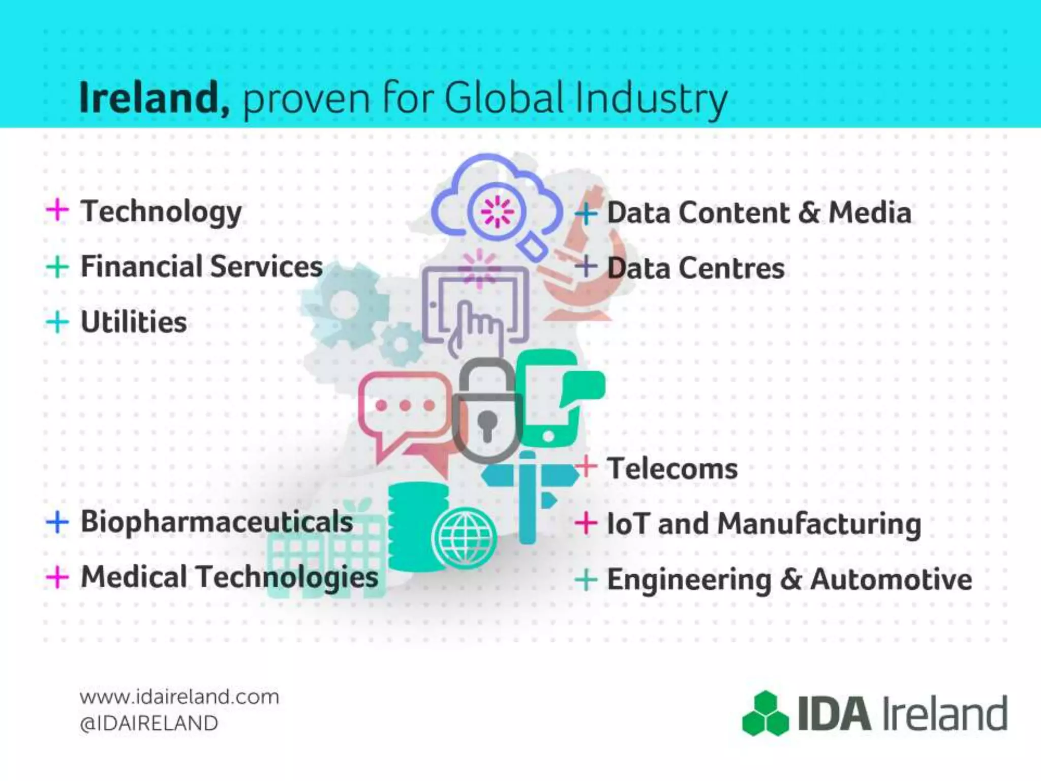 Why Ireland for Cyber Security - Presentation | PPTX