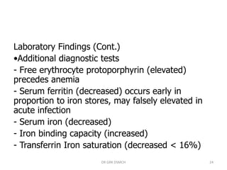 Iron Deficiency Anemia DR G.Rajkumar | PPTX