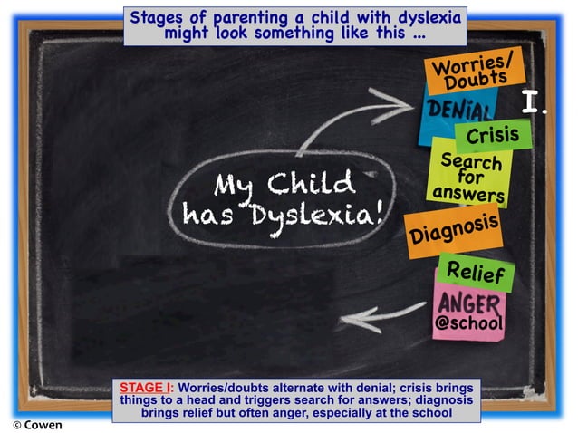 IDA EXAMINER July-August 2015 - Parents' roadmap-stages of parenting ...