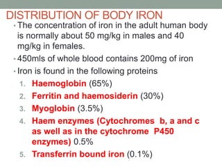Iron Deficiency Anaemia.pptx