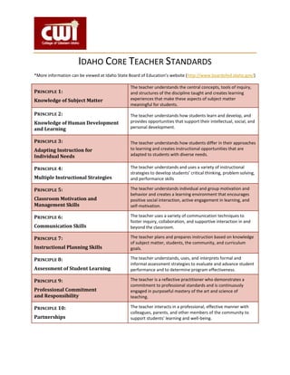 Idaho core teacher_standards | PDF