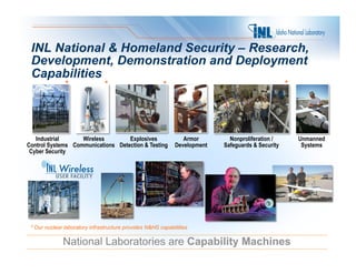 Idaho National Labs - Overview & Electric Vehicle Activities | PDF