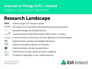 The Internet of Things & Ireland, August 2015 - Presentation | PPTX
