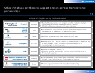 IDAL's Presentation on Integrating Migration into Development | PDF