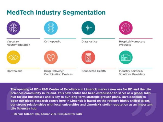 Medical Technology Industry in Ireland | PPTX
