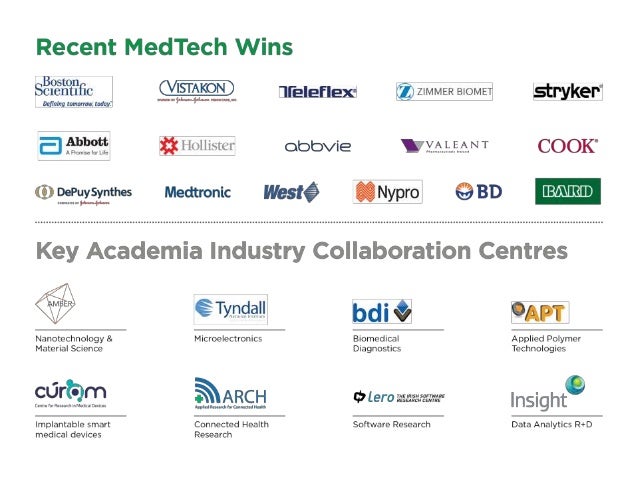 Medical Technology Industry in Ireland