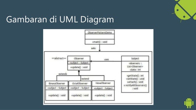ID Android Dev Talk - Observer Pattern, Event Bus Usage, Firebase