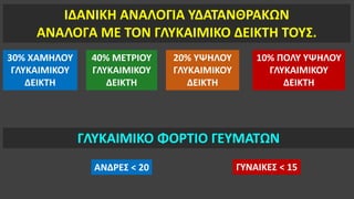 ΙΔΑΝΙΚΕΣ ΔΙΑΤΡΟΦΙΚΕΣ ΑΝΑΛΟΓΙΕΣ | PPTX