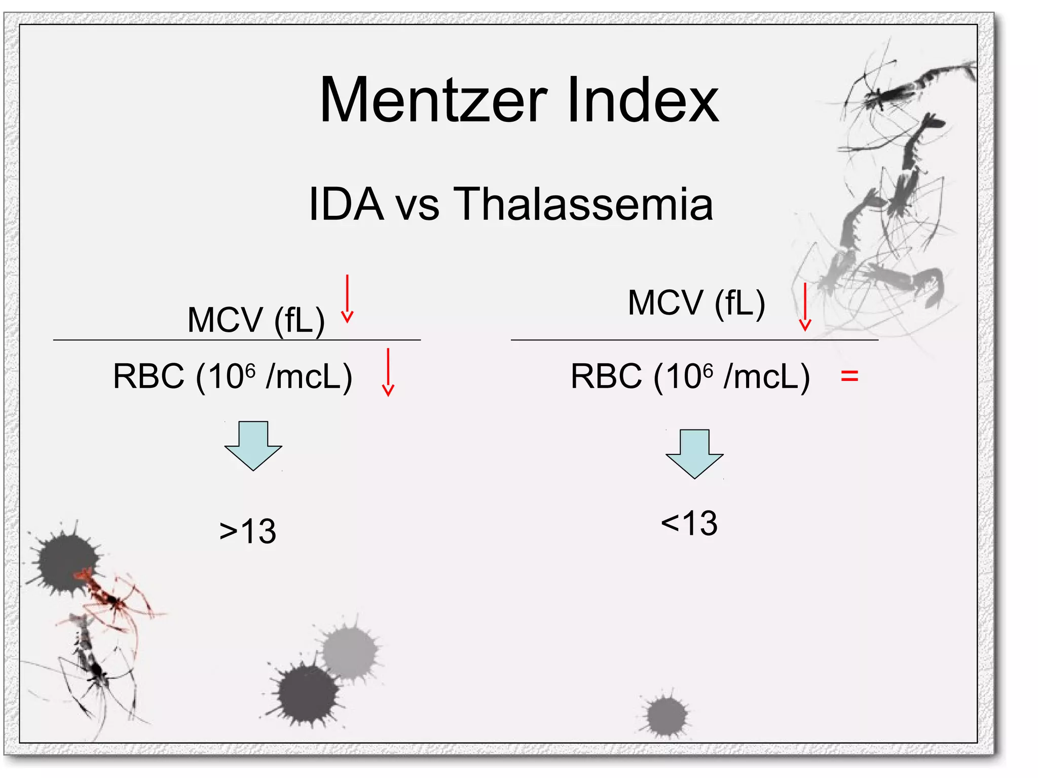 Iron Deficiency Anaemia | PPT