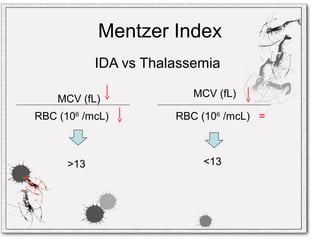 Iron Deficiency Anaemia | PPT