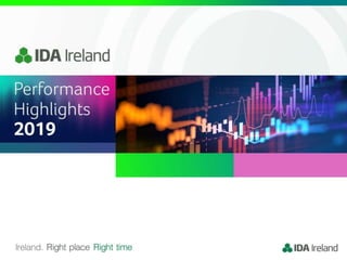 IDA Ireland achieves all targets in 'Winning - Foreign Direct ...