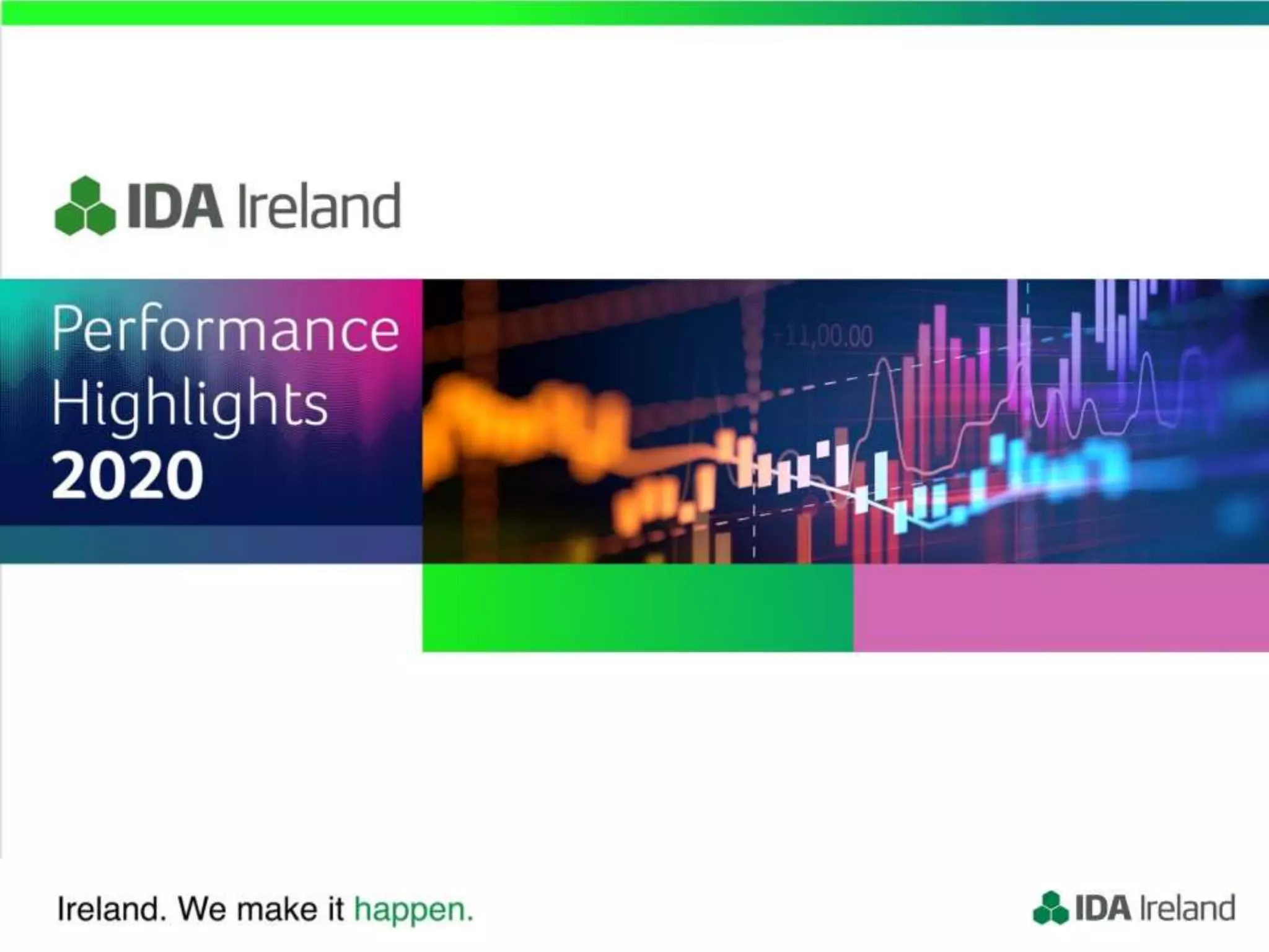 IDA Ireland FDI 2020 Results & New Strategy 2021-2024 | PPTX