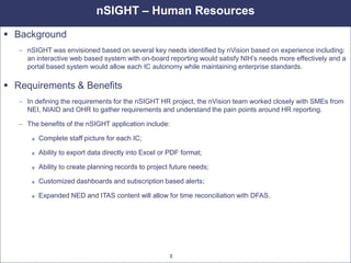 nSIGHT Presentation | PPTX | Computer Software and Applications | Computing