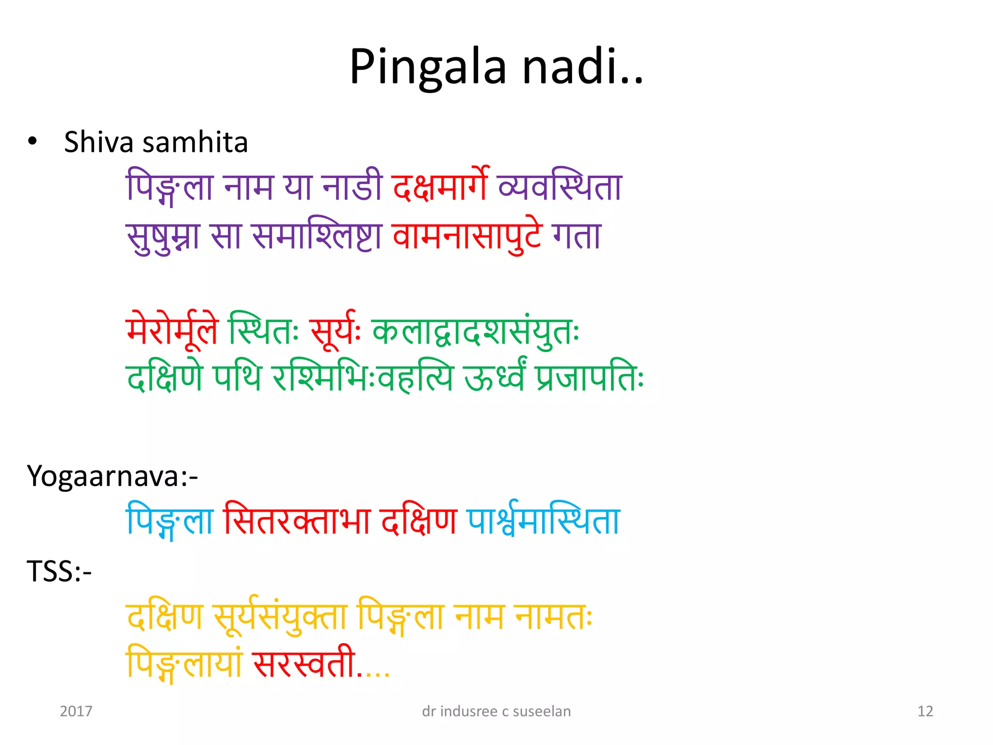 Ida pingala sushumna nadi | PDF