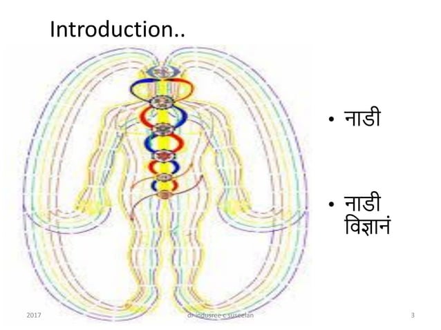Ida pingala sushumna nadi | PDF