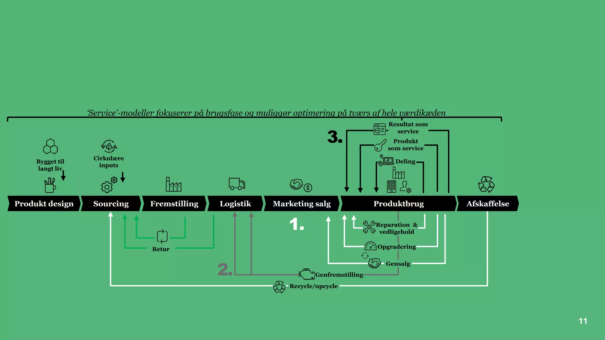 IDA presentation.pptx