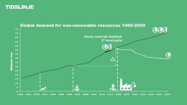 IDA presentation.pptx