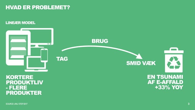 IDA presentation.pptx