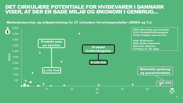 IDA presentation.pptx