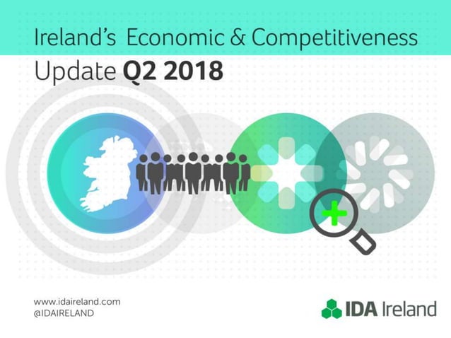 Ireland's Economic and Competitiveness Update - Q2 2018 | PPT