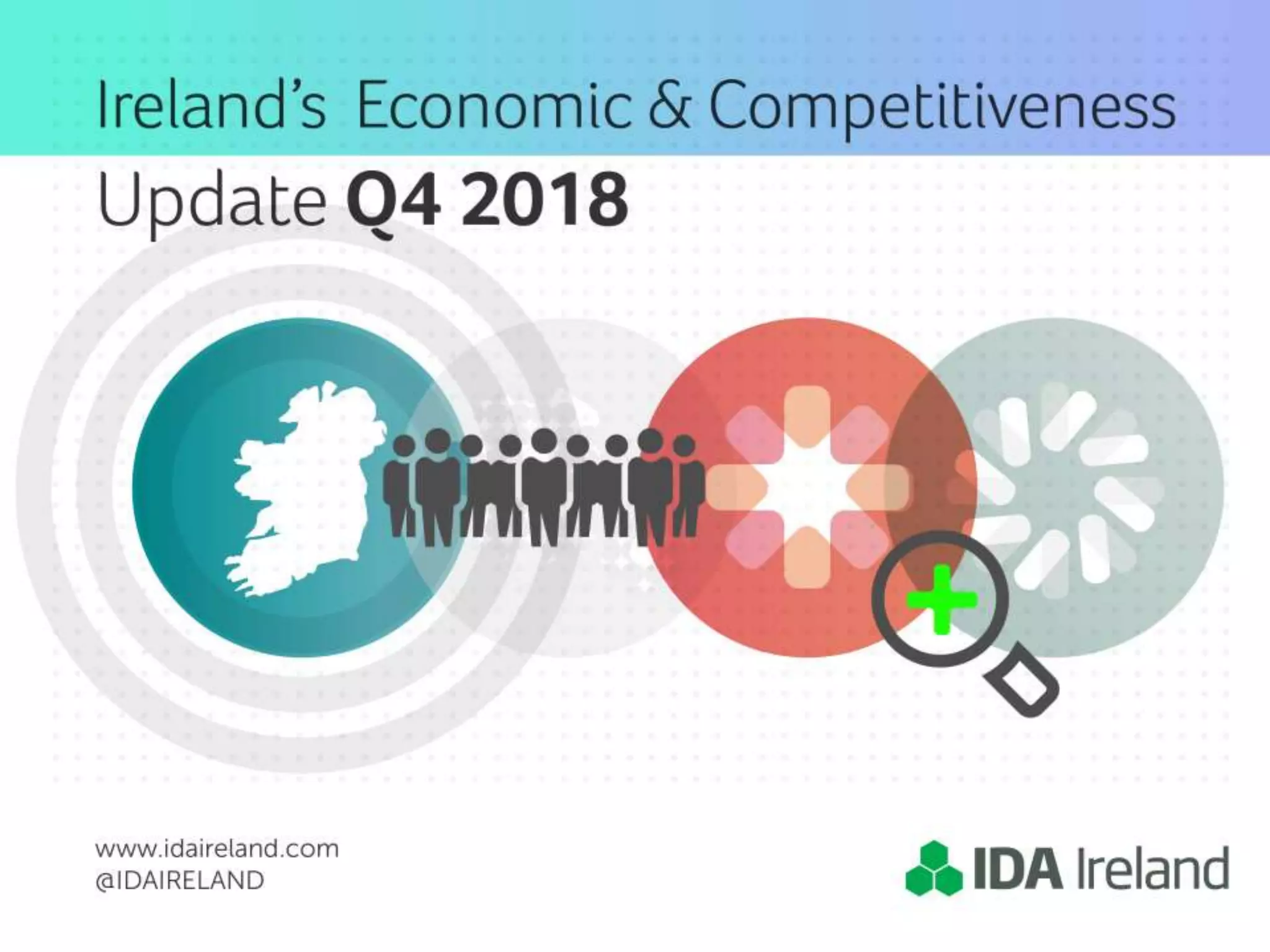 Q4 - Ireland's Economic and Competitiveness Update | PPTX
