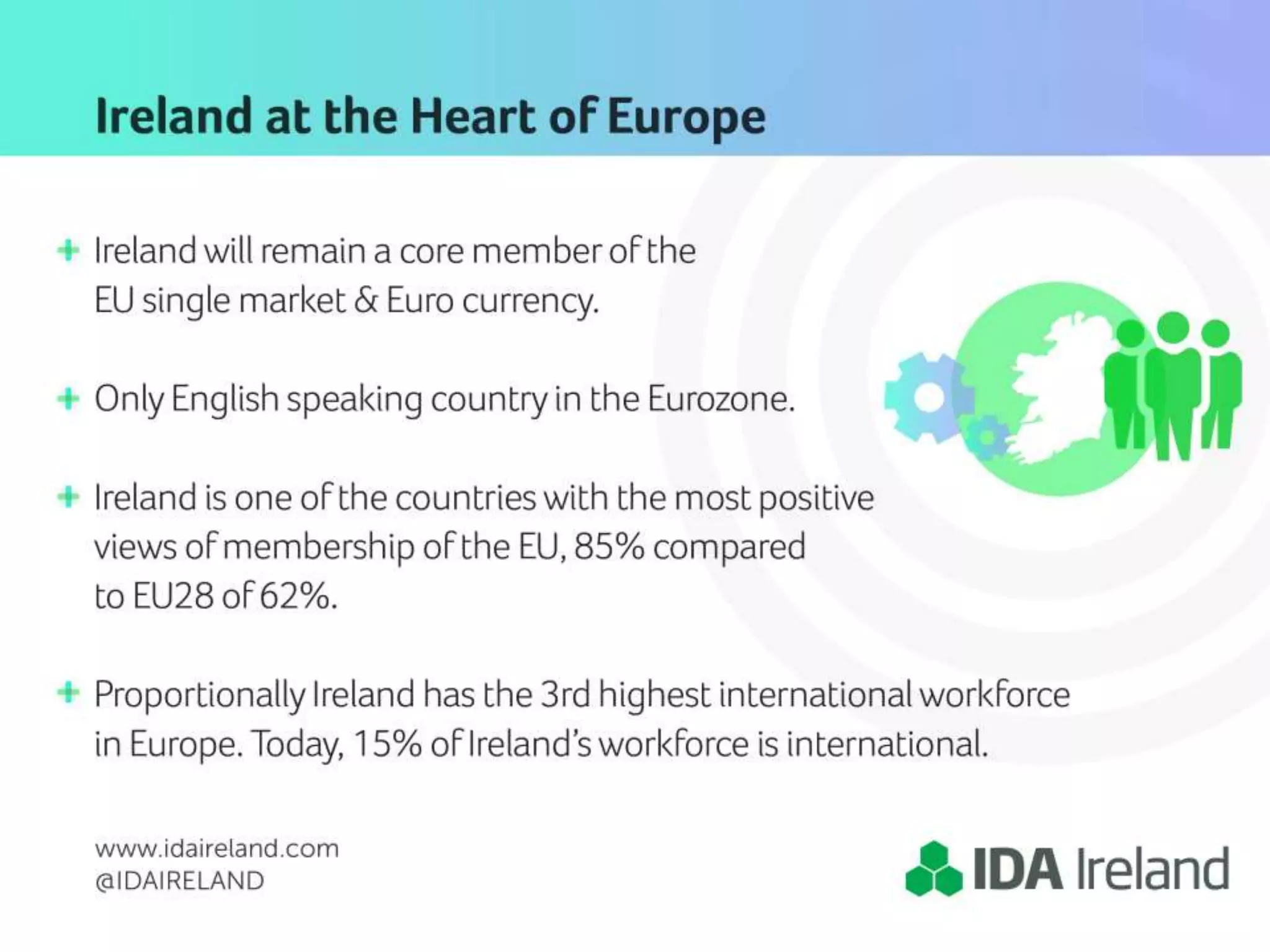 Q4 - Ireland's Economic and Competitiveness Update | PPT