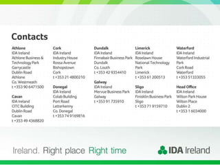 Ireland - Investing in our Regions | PPT