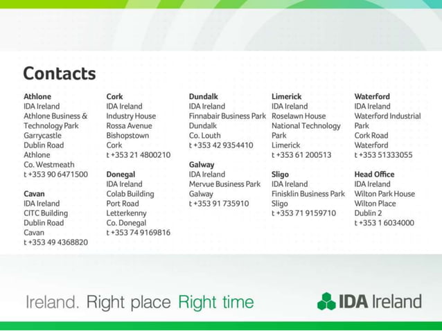 Ireland - Investing in our Regions | PPTX