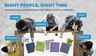 Deliver Digital Change @ Pace | PPT