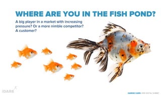 Deliver Digital Change @ Pace | PPT