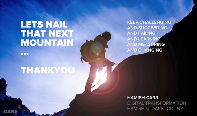 Deliver Digital Transformation @ Pace | PPT