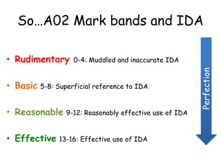 Revision lesson on AQA's IDA concepts for A2 | PPTX
