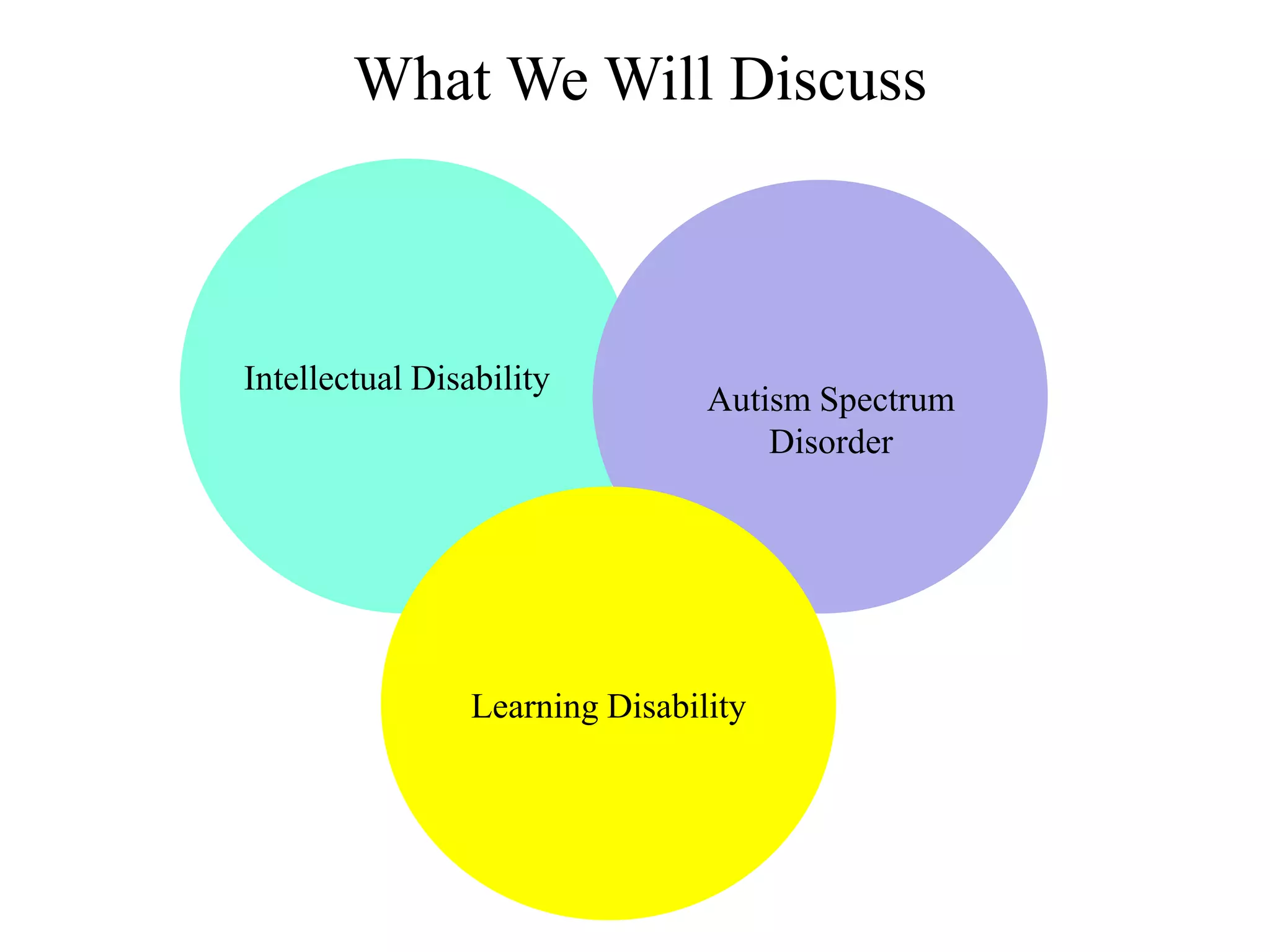 Differentiating Intellectual Disability, Autism Spectrum Disorder ...